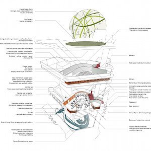 Mayte Commodore | Liong Lie architects